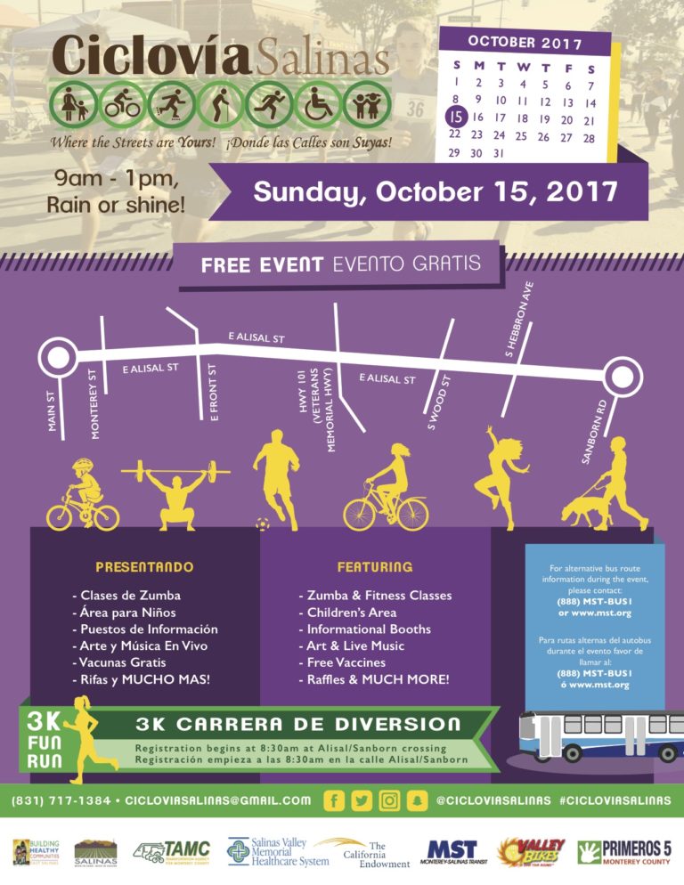 Monterey County’s OPEN STREETS: Ciclovía Gonzales, Ciclovía Greenfield ...